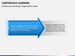 Continuous Learning PowerPoint Template | SketchBubble