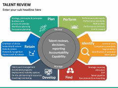 Talent Review PowerPoint Template | SketchBubble