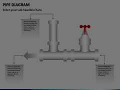 PowerPoint Pipe Diagram - Pipeline