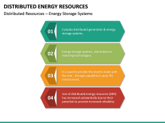 Distributed Energy Resources PowerPoint Template | SketchBubble