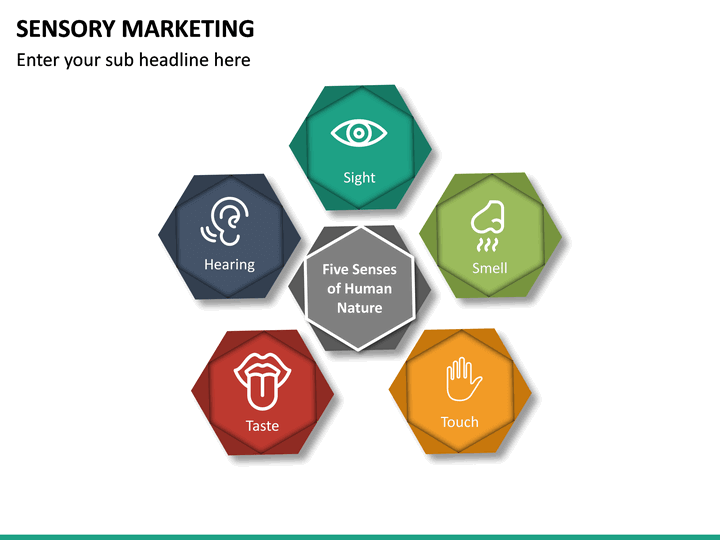 Sensory Marketing PowerPoint Template | SketchBubble