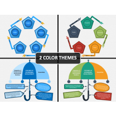 Sustainable Development Goals PowerPoint Template