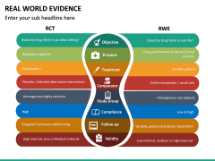 Real World Evidence PowerPoint Template | SketchBubble