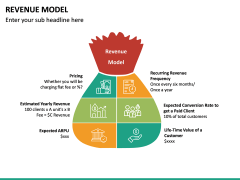 Revenue Model PowerPoint Template | SketchBubble