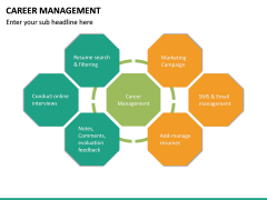 Career Management PowerPoint Template | SketchBubble