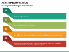 Agile Transformation PowerPoint Template | SketchBubble