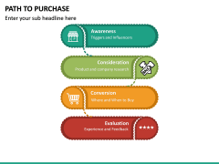 Path to Purchase PowerPoint Template | SketchBubble