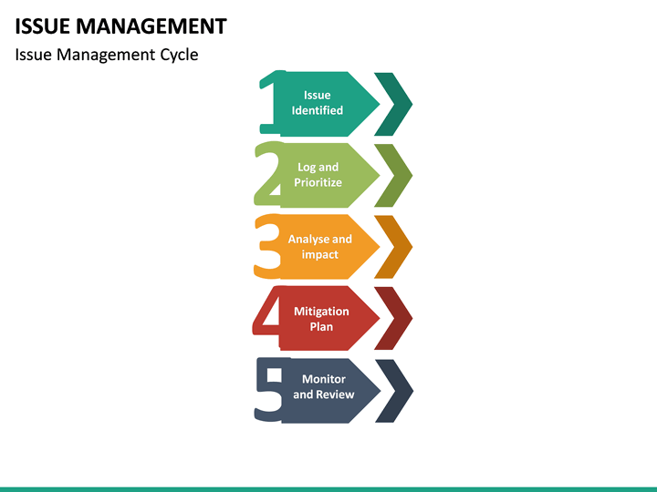 Issue Management PowerPoint Template | SketchBubble