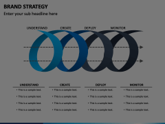 Brand Strategy PowerPoint and Google Slides Template - PPT Slides