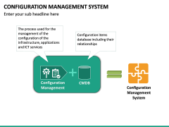 Configuration Management System PowerPoint Template | SketchBubble