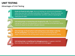 Unit Testing PowerPoint Template | SketchBubble