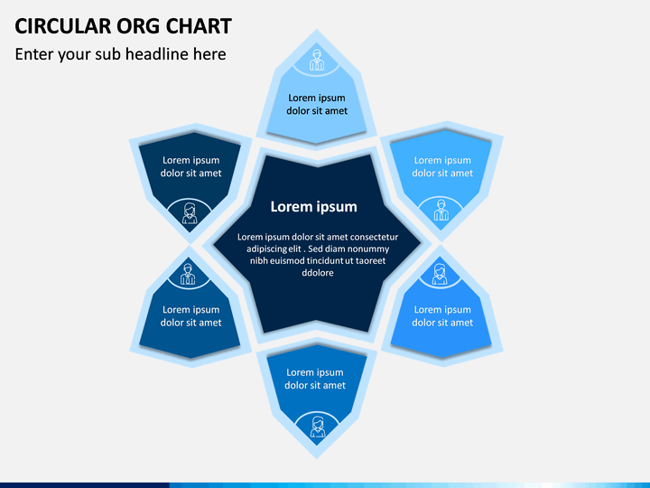 Circular ORG Chart PowerPoint Template | SketchBubble