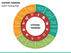 Systems Thinking PowerPoint Template | SketchBubble