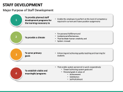 Staff Development PowerPoint Template | SketchBubble