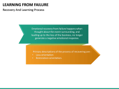 Learning from Failure PowerPoint Template | SketchBubble