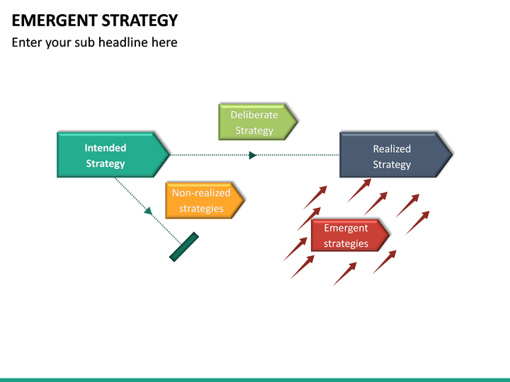 Emergent Strategy PowerPoint Template | SketchBubble