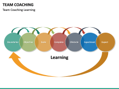 Team Coaching PowerPoint Template | SketchBubble