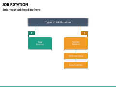 Job Rotation PowerPoint Template | SketchBubble