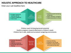 Holistic Approach to Healthcare PowerPoint Template | SketchBubble