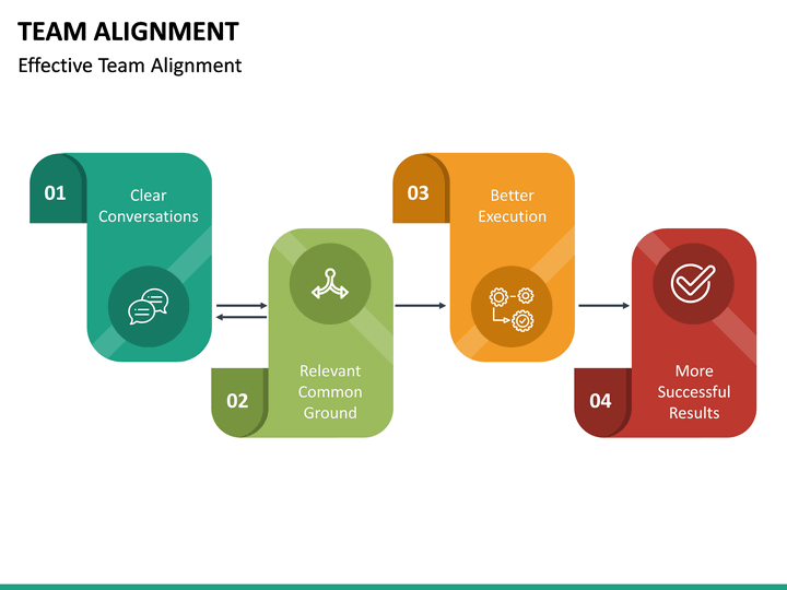 Team Alignment PowerPoint Template | SketchBubble