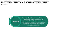 Business Process Excellence PowerPoint Template | SketchBubble