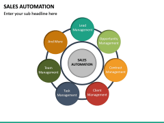 Sales Automation PowerPoint Template | SketchBubble