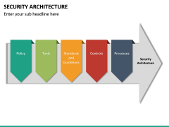 Security Architecture PowerPoint Template | SketchBubble