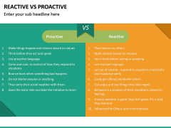 Reactive Proactive PowerPoint Template | SketchBubble