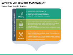 Supply Chain Security Management PowerPoint Template | SketchBubble