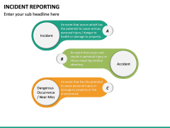 Incident Reporting PowerPoint Template | SketchBubble