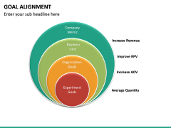 Goal Alignment PowerPoint Template | SketchBubble