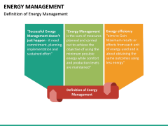 Energy Management PowerPoint Template | SketchBubble