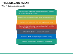 IT Business Alignment PowerPoint Template | SketchBubble