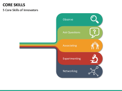 Core Skills PowerPoint Template | SketchBubble