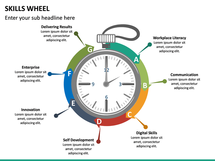 Skills Wheel PowerPoint Template | SketchBubble