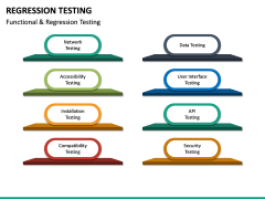 Regression Testing PowerPoint Template | SketchBubble