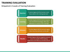 Training Evaluation PowerPoint Template | SketchBubble