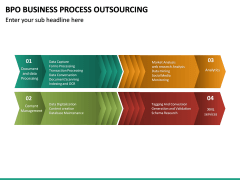 Business Process Outsourcing (BPO) PowerPoint Template | SketchBubble