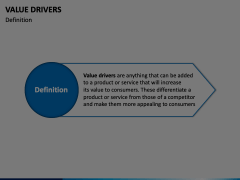 Value Drivers PowerPoint and Google Slides Template - PPT Slides