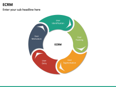 eCRM PowerPoint Template | SketchBubble
