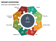 Patient Ecosystem PowerPoint Template | SketchBubble