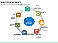 Industrial Internet PowerPoint Template | SketchBubble
