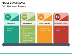 Policy Governance PowerPoint Template | SketchBubble