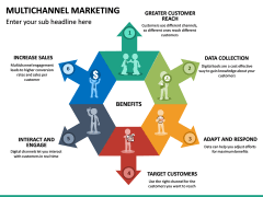 Multichannel Marketing PowerPoint Template | SketchBubble