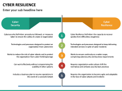Cyber Resilience PowerPoint Template | SketchBubble