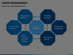 Career Management PowerPoint and Google Slides Template - PPT Slides