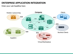 Enterprise Application Integration PowerPoint Template | SketchBubble