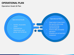 Operational Plan PowerPoint Template | SketchBubble