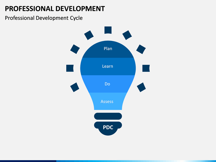 Professional Development PowerPoint and Google Slides Template - PPT Slides