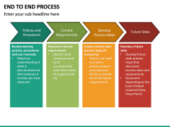 End to End Process PowerPoint Template | SketchBubble